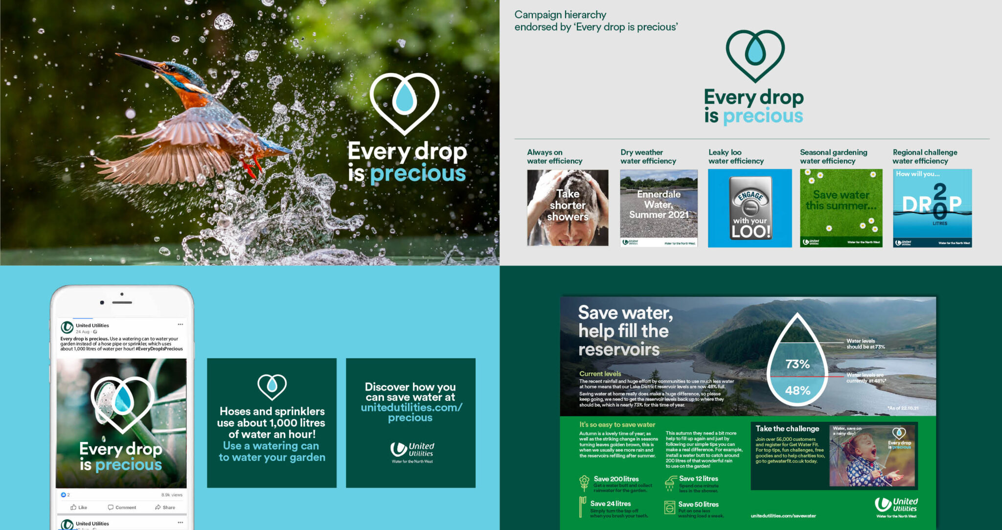 United Utilities Water Efficiency - WPA Pinfold