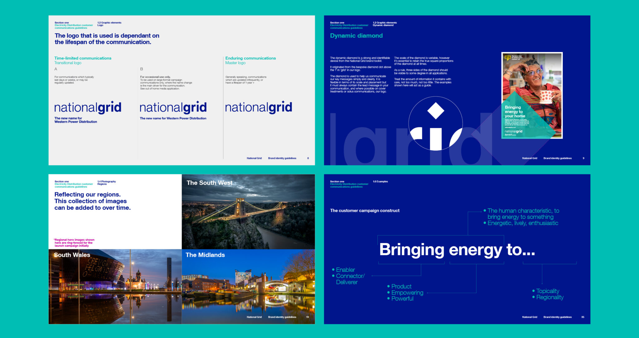 Rebranding a major acquisition for National Grid - WPA Pinfold